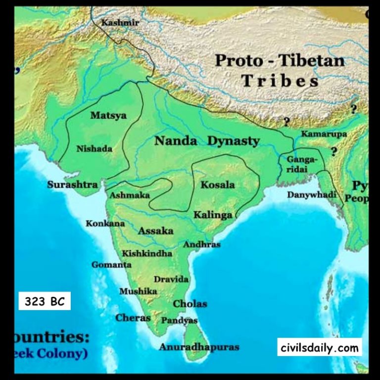 Chapter 5 | Mauryan Period (400BC – 200BC) - Civilsdaily