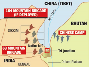 Doklam Plateau Issue - Civilsdaily