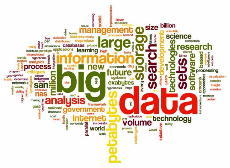 Big data - Civilsdaily