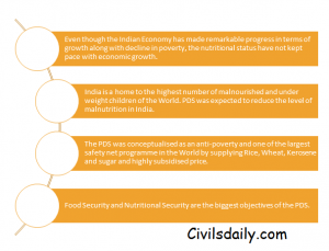 Public Distribution System in India: Definition; Issues; Working; Need ...