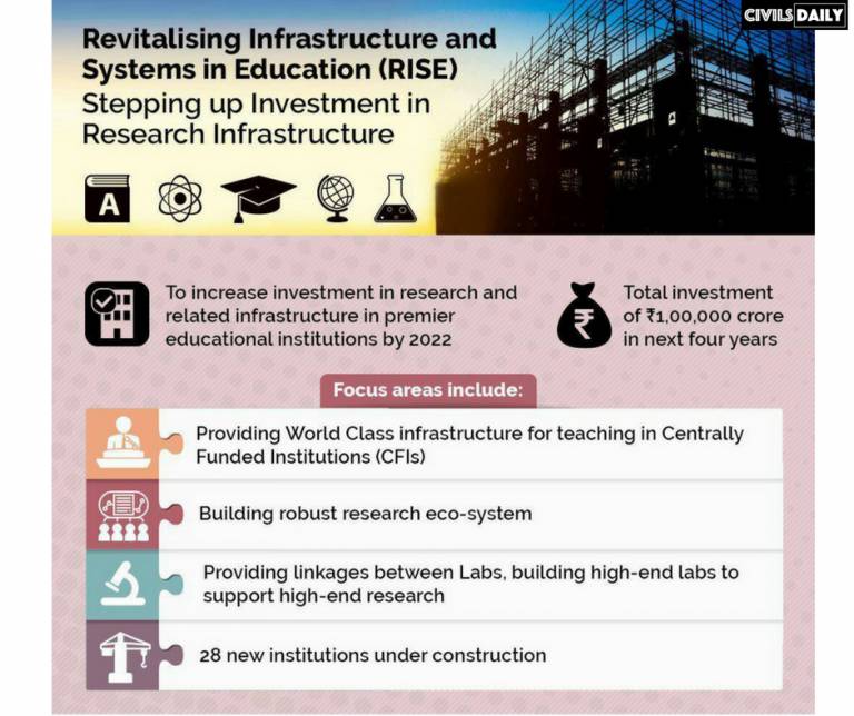 09 July 2018 | High Relevance vs Low Relevance News , Govt. Posters for ...