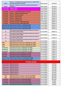 *IMP - SIP Time Table Released - Civilsdaily