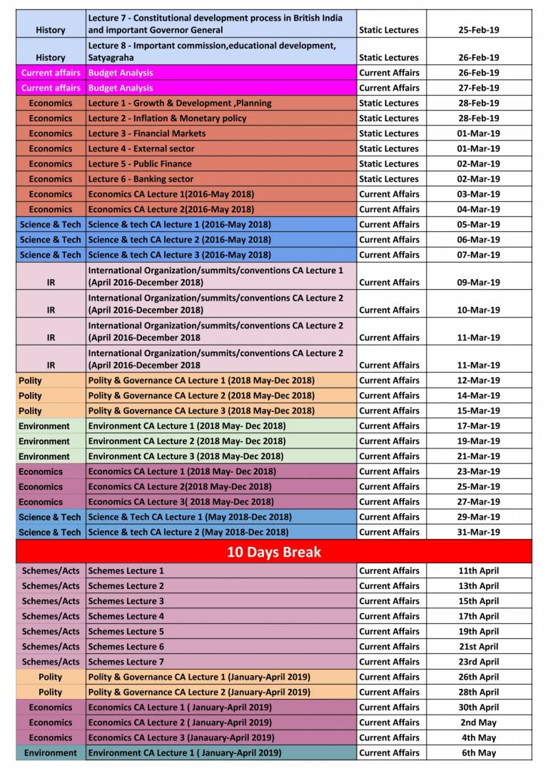 *IMP - SIP Time Table Released - Civilsdaily