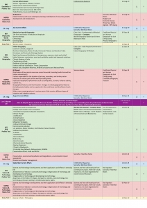 Foundation 2020 - Study Plan & Time-Table Released - Civilsdaily