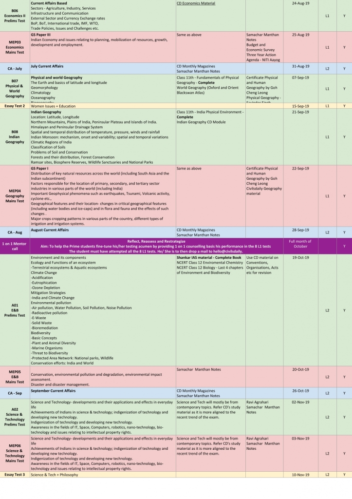Foundation 2020 - Study Plan & Time-Table Released - Civilsdaily