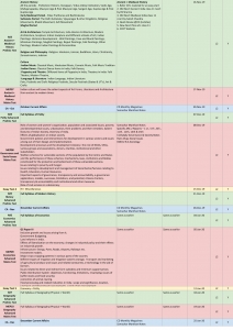 Foundation 2020 - Study Plan & Time-Table Released - Civilsdaily
