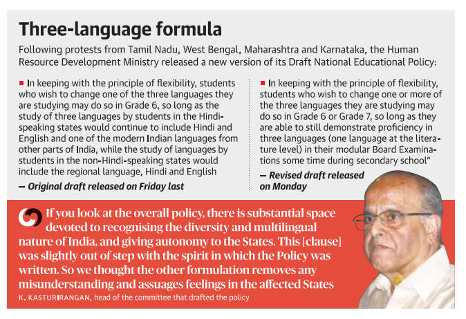 [Burning Issue] Draft National Education Policy - Civilsdaily