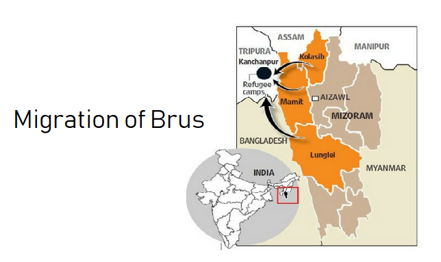 [Burning Issue] Bru– Reang Repatriation Agreement - Civilsdaily