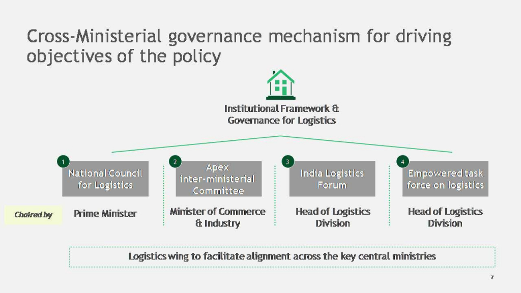[pib] Draft National Logistics Policy - Civilsdaily