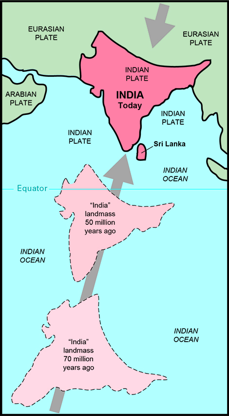 Physiographic Divisions of India - Civilsdaily
