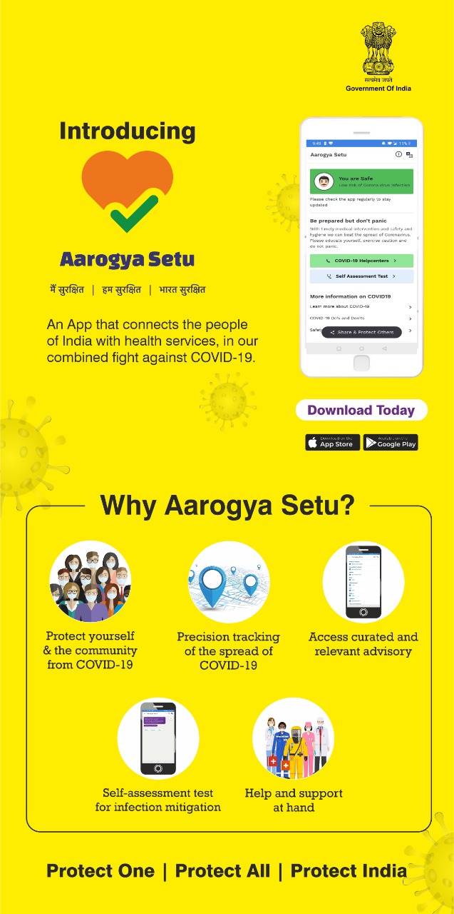 [pib] ArogyaSetu App - Civilsdaily