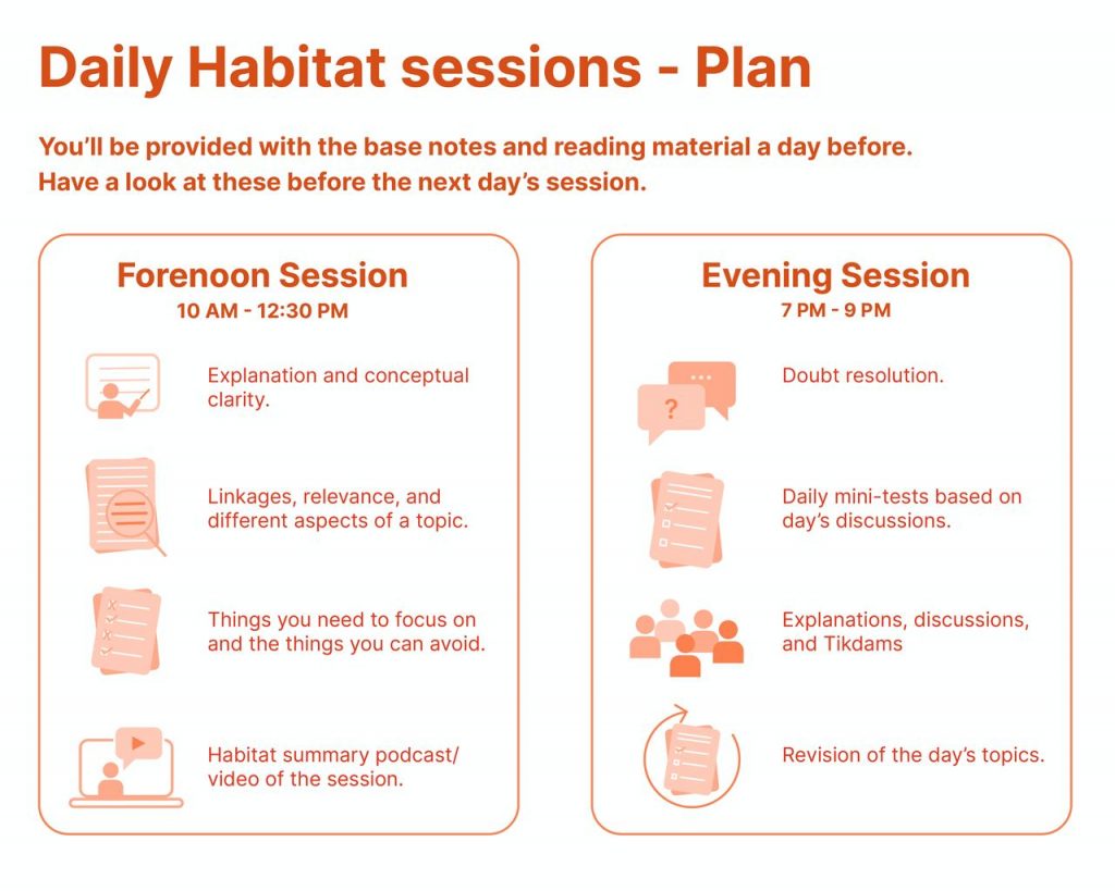 Economics for IAS pre 2021: Strategy and Trend Analysis | Free Decimate ...