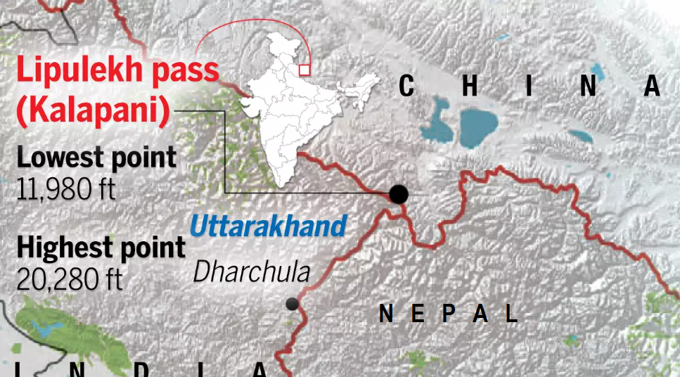 For a reset in India-Nepal relations - Civilsdaily