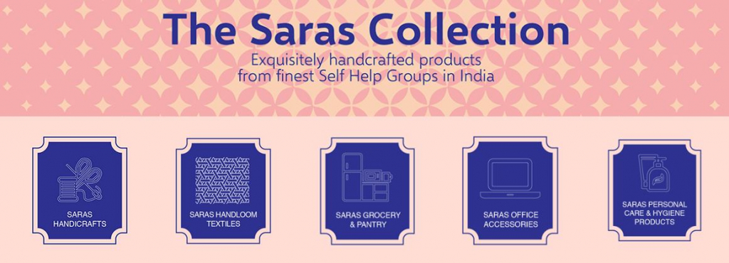 Pib Saras Collection On Government E Marketplace Civilsdaily