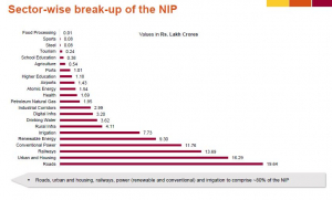 [Burning Issue] Key takeaways from the report on National ...