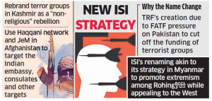 The Resistance Front (TRF) - Civilsdaily