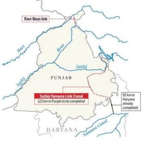 Interstate River Water Dispute - Civilsdaily