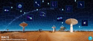 Australian Square Kilometre Array Pathfinder (ASKAP) - Civilsdaily