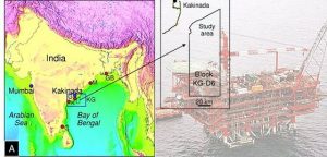 Gas Production in Krishna-Godavari Basin - Civilsdaily