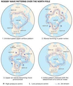 Monsoon Updates - Civilsdaily