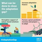 UN Adaptation Gap Report, 2020 - Civilsdaily