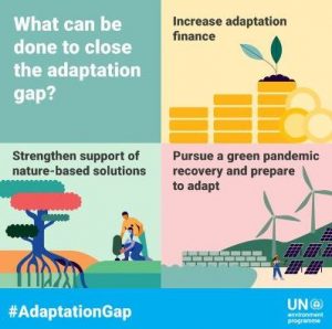 UN Adaptation Gap Report, 2020 - Civilsdaily