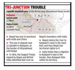 Nepal once again raises Kalapani Boundary Issue - Civilsdaily