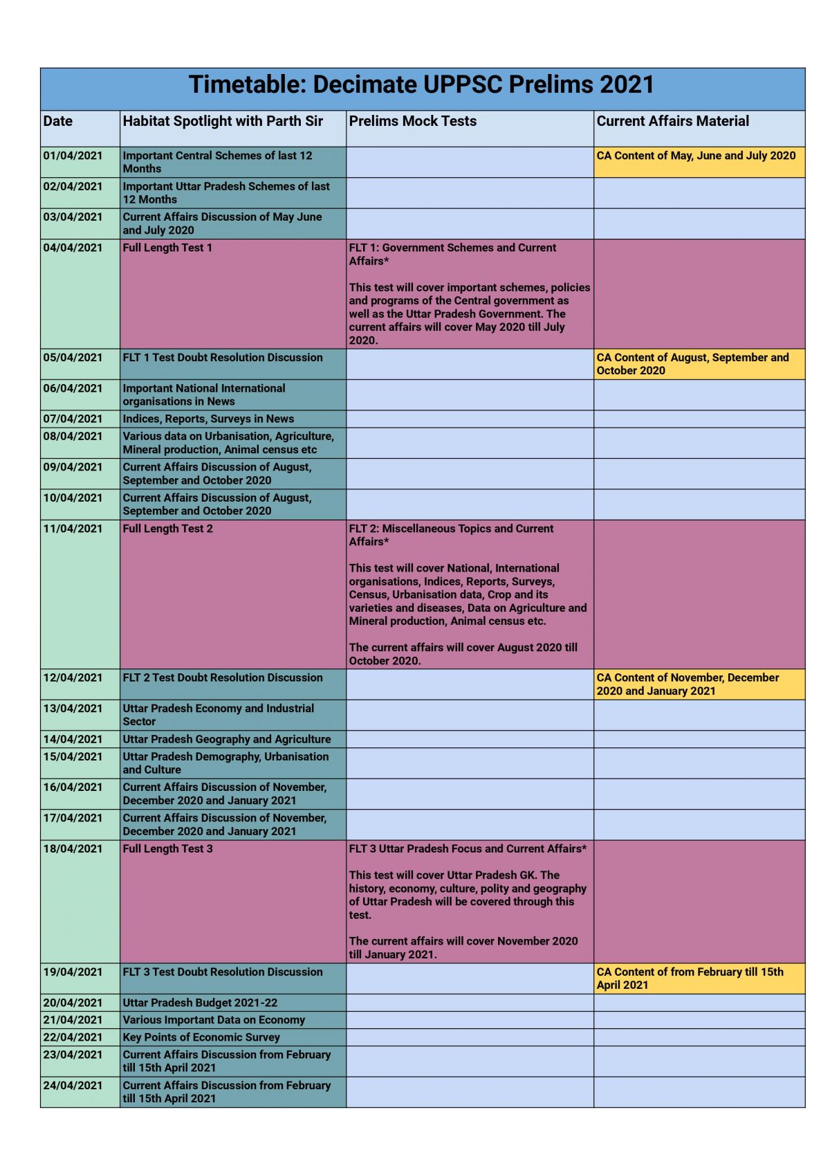 Last day to enroll | Decimate UPPSC Prelims 2021 | Clear UPPSC pre in 2 ...