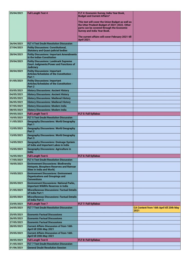(Launched) Decimate UPPSC Prelims 2021 with Parth Verma| Program ...