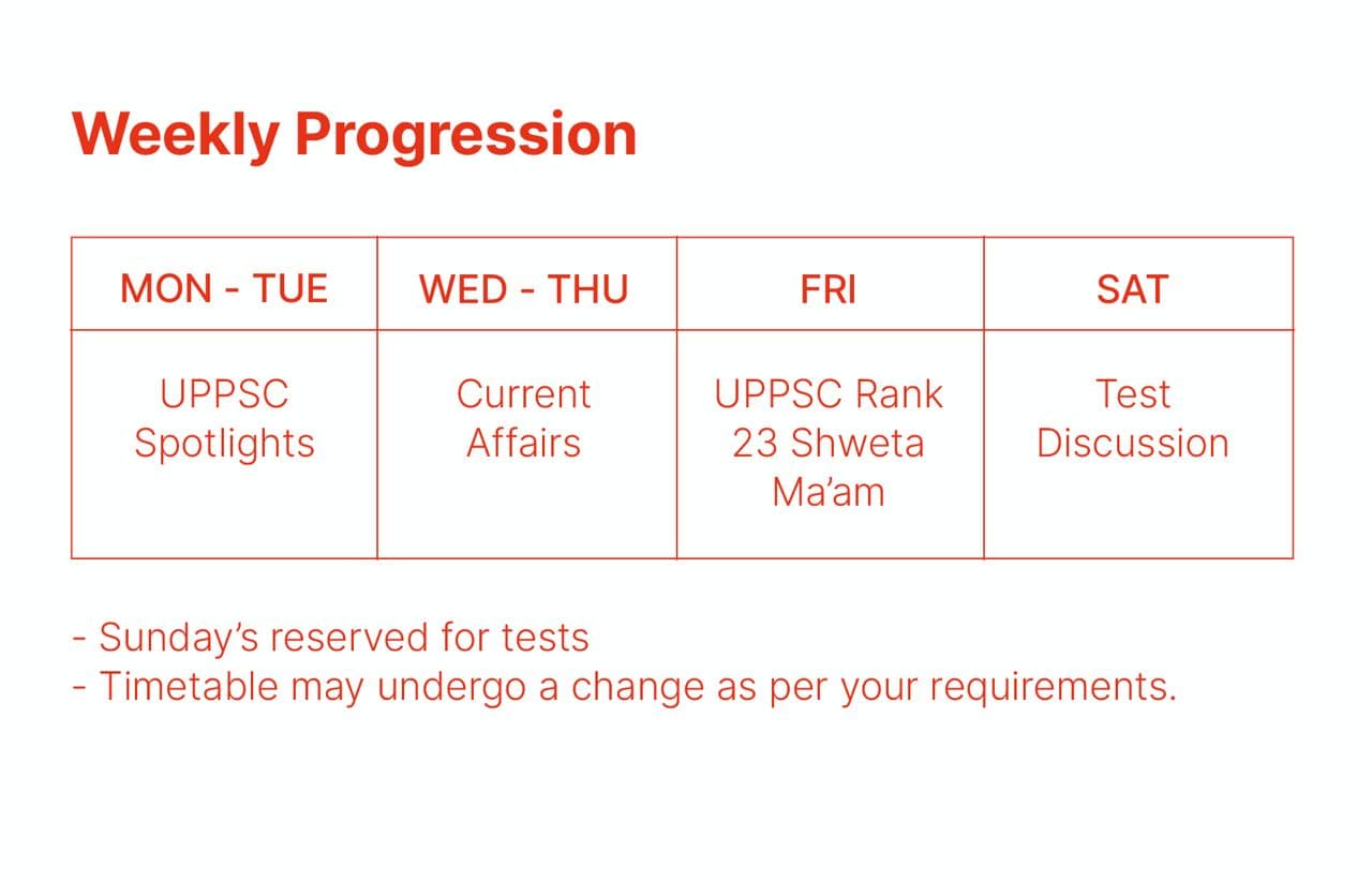 (Launched) Decimate UPPSC Prelims 2021 with Parth Verma| Program ...