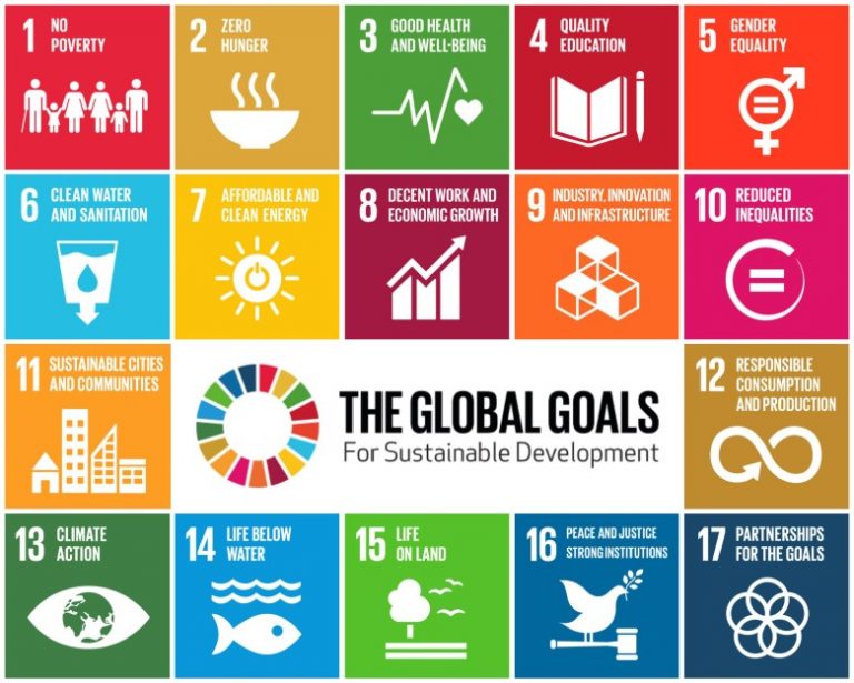 [pib] SDG India Index 2021 - Civilsdaily