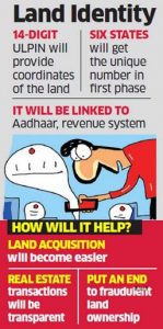 Unique Land Parcel Identification Number (ULPIN) Scheme - Civilsdaily