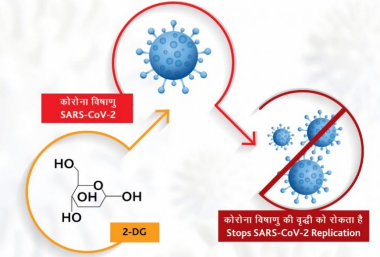 What is 2-deoxy-D-glucose (2-DG) and is it effective against Covid ...