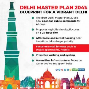 Delhi’s Master Plan 2041 - Civilsdaily