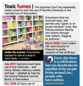 Air Pollution - Civilsdaily