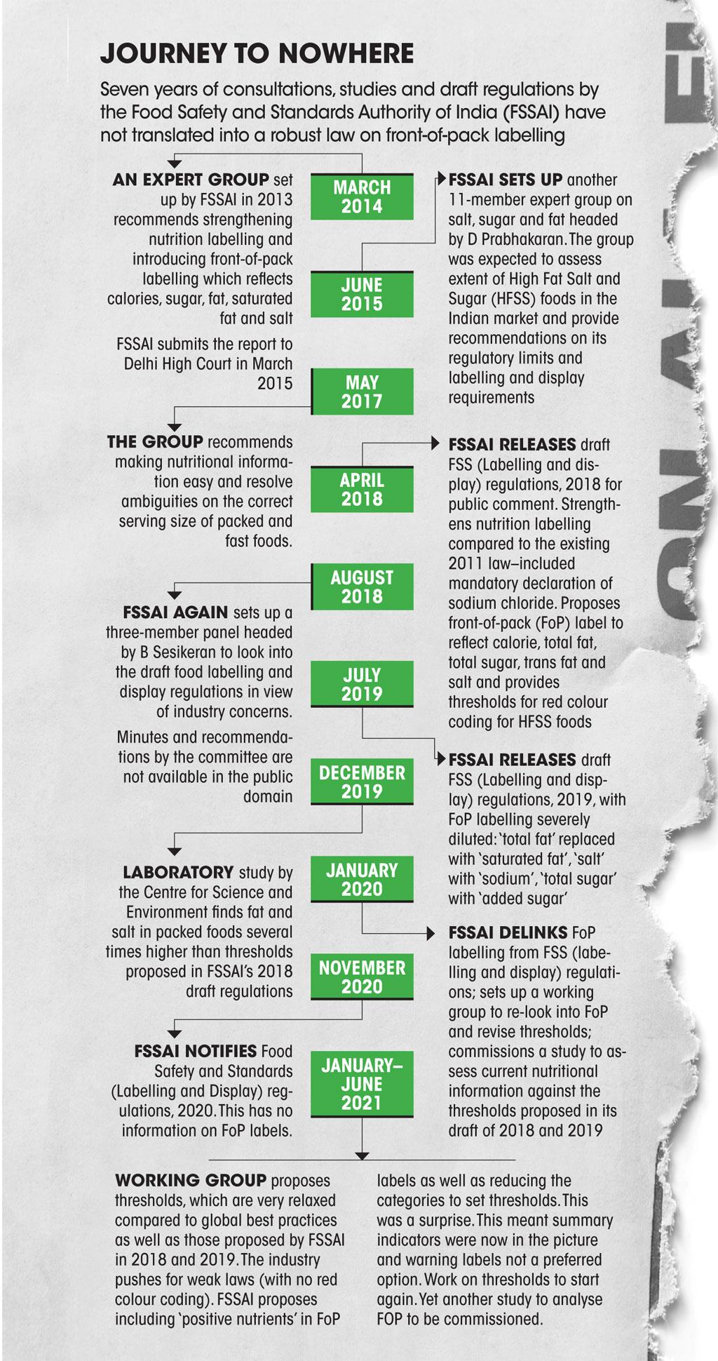 Food Safety Milestones Part 3 Top 10 Food Laws Regula Vrogue co Food Safety Milestones Part 3 Top 10 Food Laws Regula Vrogue co