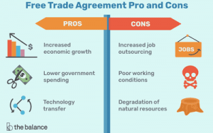 [Burning Issue] Protectionism, Globalization and COVID-19 Pandemic ...
