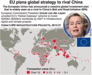 EU unveils Global Gateway Project - Civilsdaily