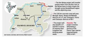 Cabinet nods for Ken-Betwa Interlinking Project - Civilsdaily