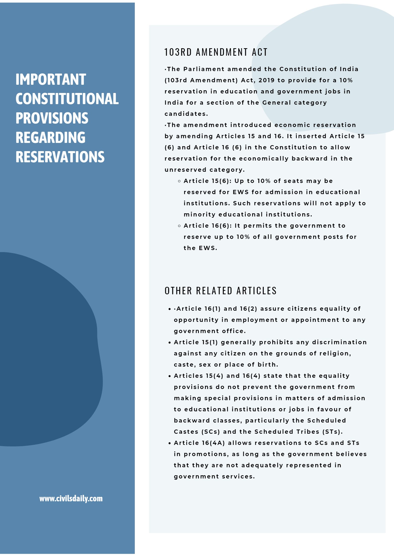 [Burning Issue] Economically Weaker Sections (EWS) Quota - Civilsdaily