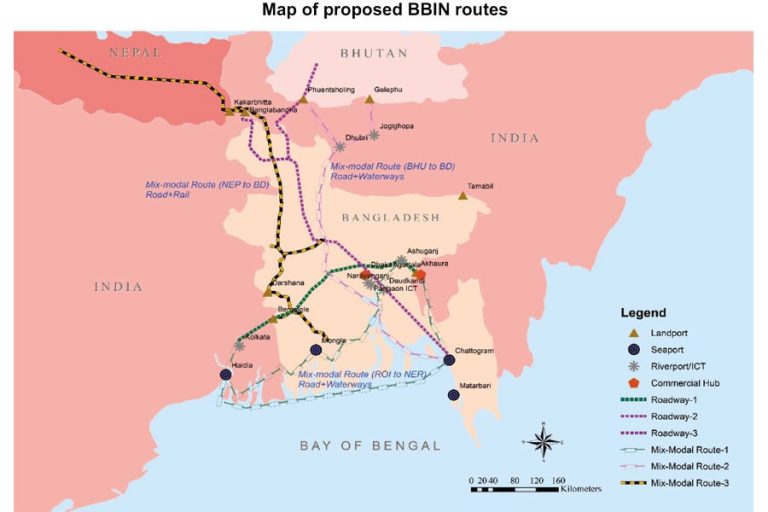 Motor Vehicles Agreement (MVA) of the BBIN - Civilsdaily