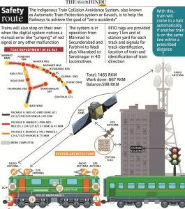 Kavach: the Indian technology that can prevent collision of Trains ...