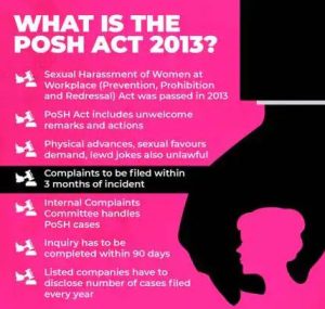 What is POSH Act? - Civilsdaily