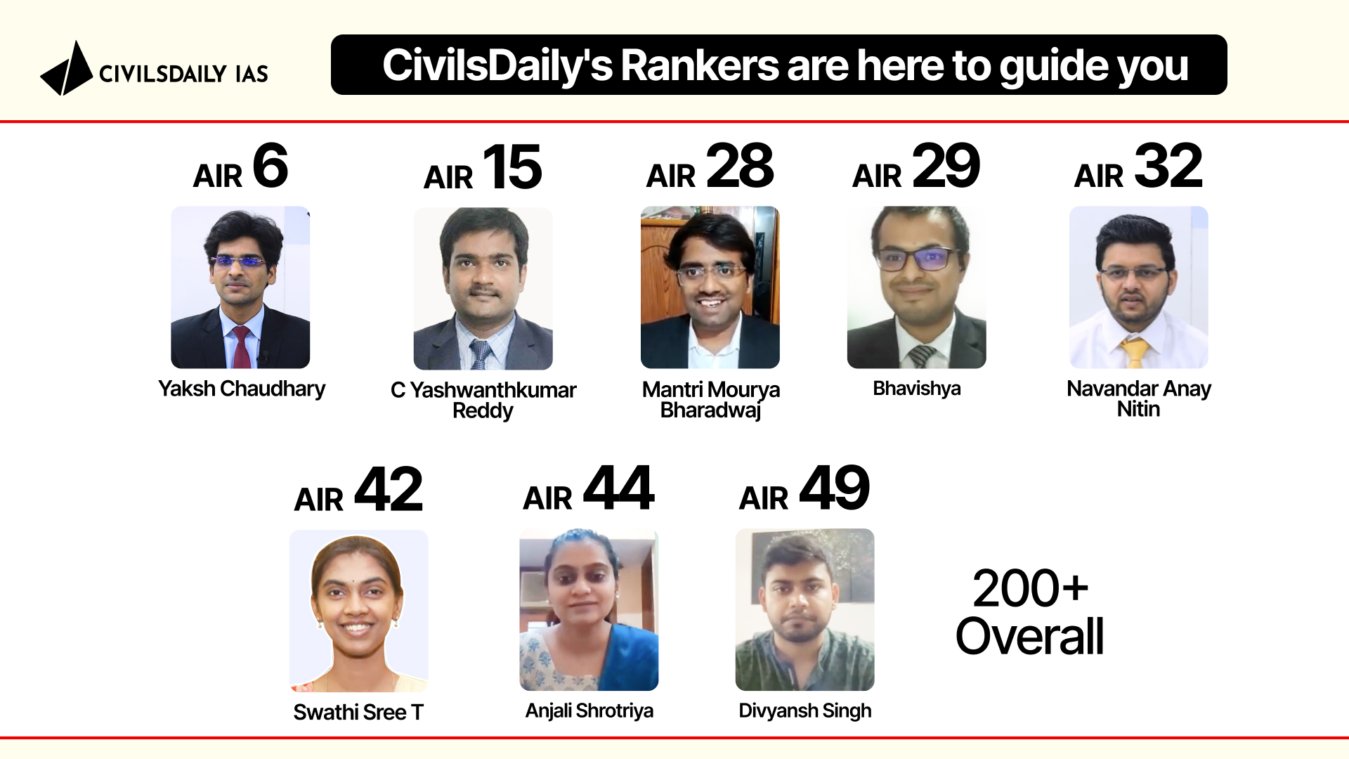 Your Timetable Made By A UPSC Ranker Civilsdaily Your Timetable Made By A UPSC Ranker Civilsdaily
