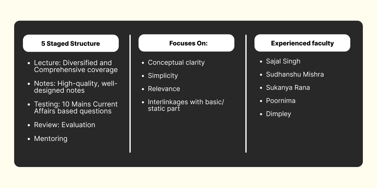 Decode Toppers Strategy on Current Affairs - Civilsdaily