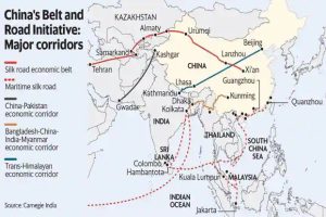 Status of China’s Belt and Road Initiative in South Asia - Civilsdaily