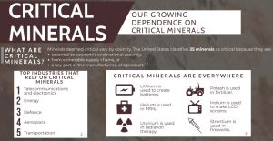 Centre identifies 30 Critical Minerals: Why, how, and importance of the ...
