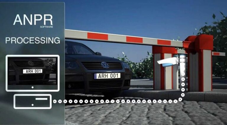 Automatic Number Plate Reader (ANPR) cameras for toll collection ...