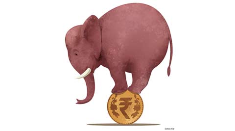 Fiscal prudence - Civilsdaily