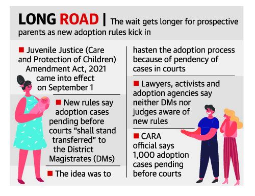 New adoption rules create confusion